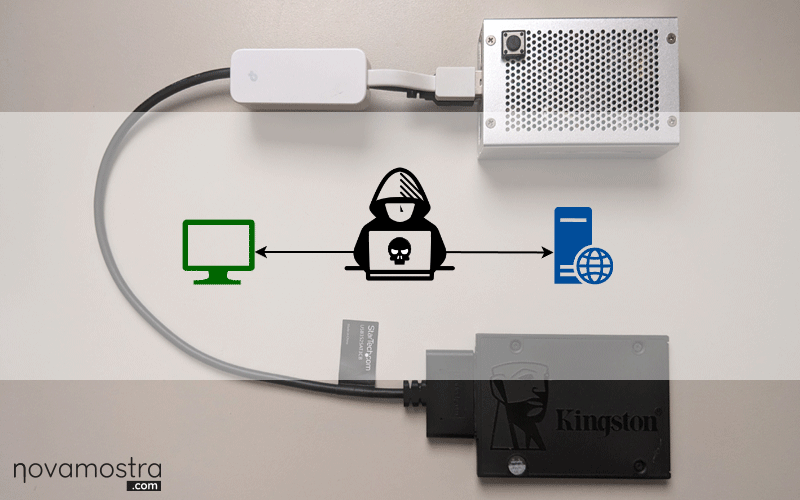 Network Tap v2 MiTM Edition - NovaMostra